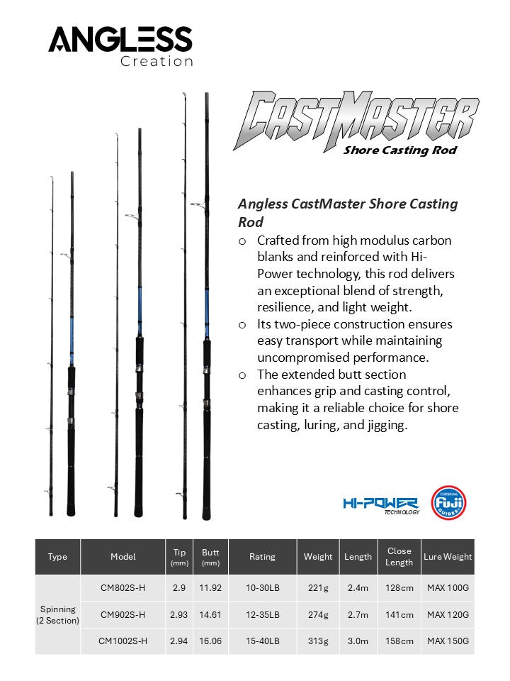 Angless CastMaster Shore Casting Rod – Revvate Reels